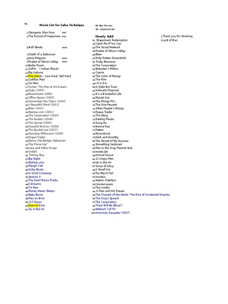 Sales Techniques Movie List | PDF