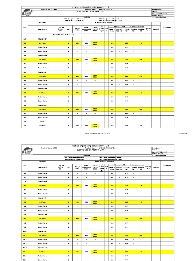 KORUS Engineering Solutions Pvt. Ltd. Annexure-I Electrical DC Motor ...