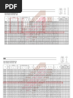 Tabela Rosca NPT | PDF