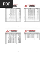 ACFT Deadlift Weight Setup Chart | PDF