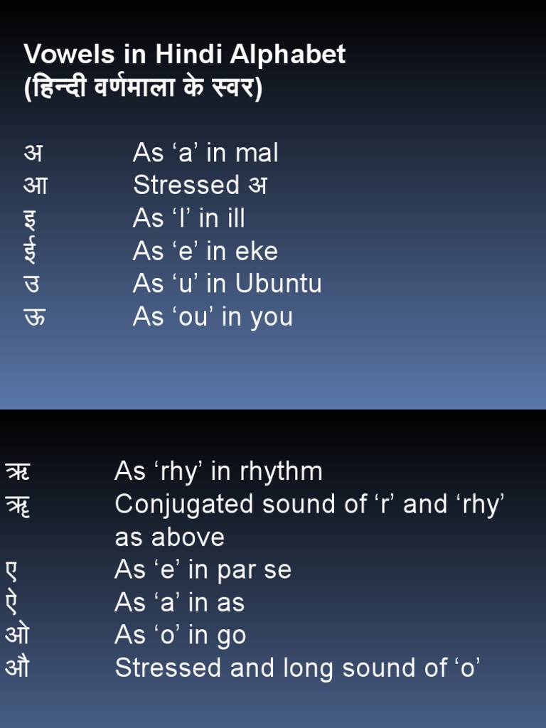 Hindi Vowels and Consonants Guide | PDF