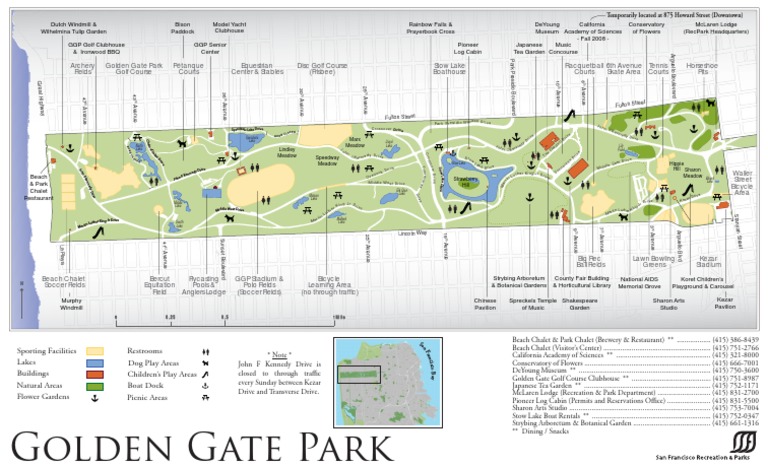 Golden Gate Park Bike Map Introduction