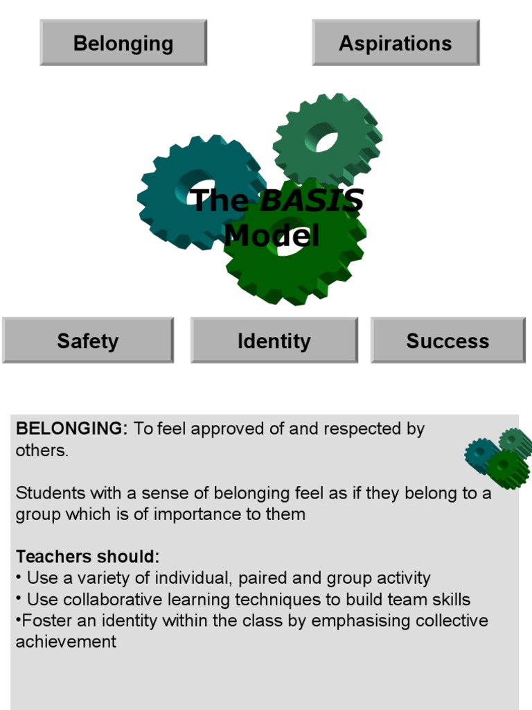 Fostering Belonging, Aspirations, Safety, Identity and Success: A Guide ...