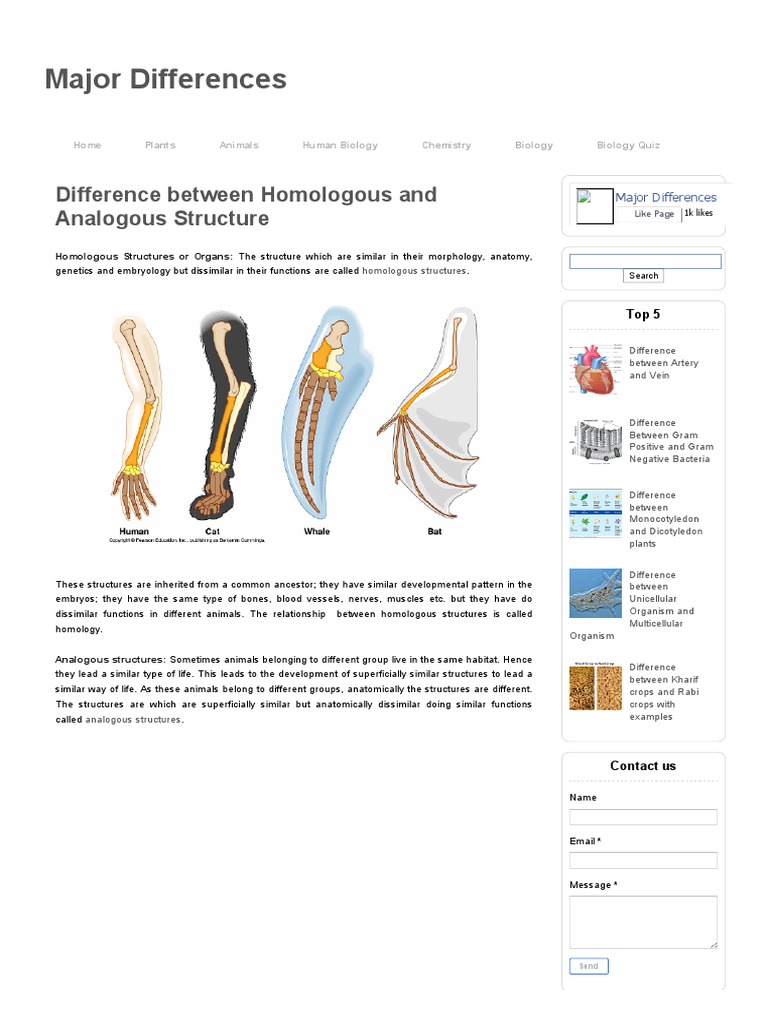 Difference Between Homologous and Analogous Structure - Major ...