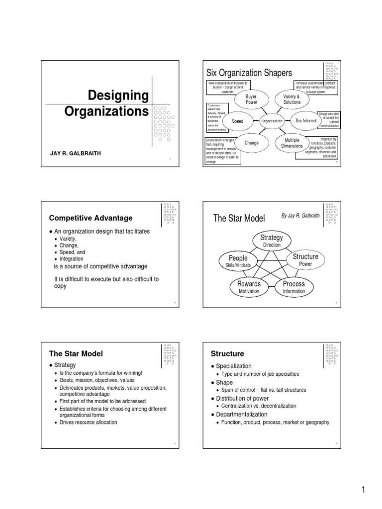 03 STAR Model - Org Design - Handout (ESF) | PDF | Strategic Management ...