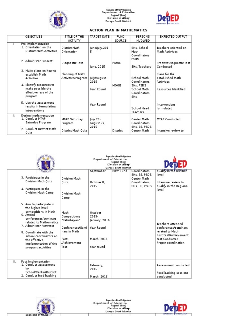 Daraga South District's Mathematics Action Plan for School Year 2015 ...