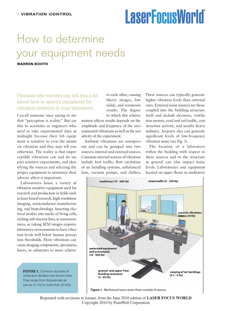 One Third Octave Vibration Criteria | PDF | Spectral Density | Applied ...