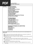 Exceptional Wood Technology CBA Example | PDF