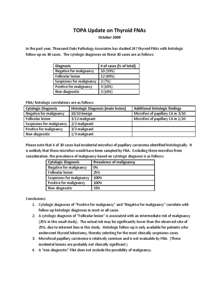 Thyroid FNA Update | PDF | Self-Improvement | Wellness