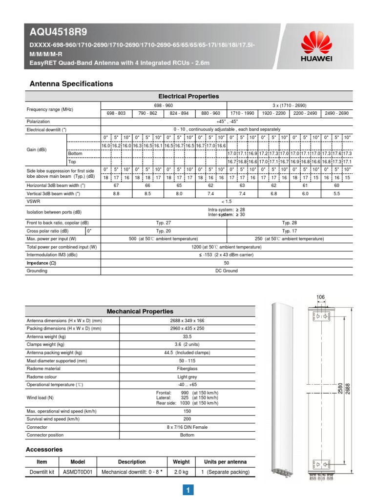 ANT AQU4518R9 1264 Datasheet | PDF ANT AQU4518R9 1264 Datasheet | PDF