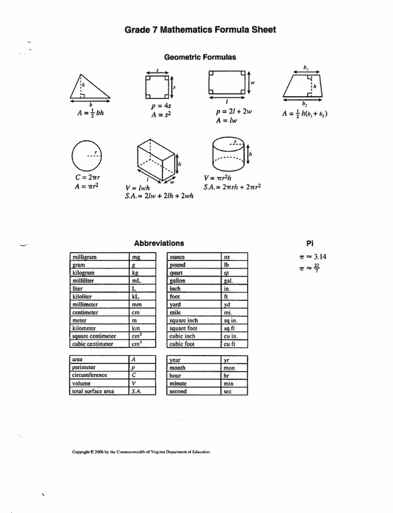 7th Grade Math Formula Chart