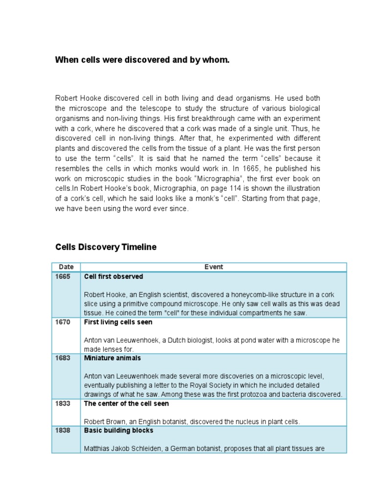 When Cells Were Discovered and by Whom | PDF | Cell Biology | Life Sciences