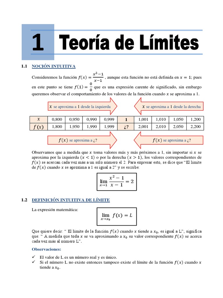 Teoría de Límites 1 | PDF | Límite (Matemáticas) | Función (Matemáticas)