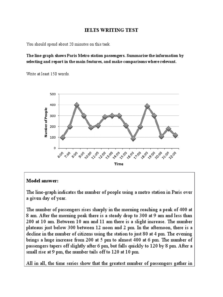Ielts Writing Test | PDF | Profession | Teachers