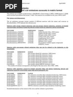 User Guide To PCAF European Building Emission Factor Database | PDF ...