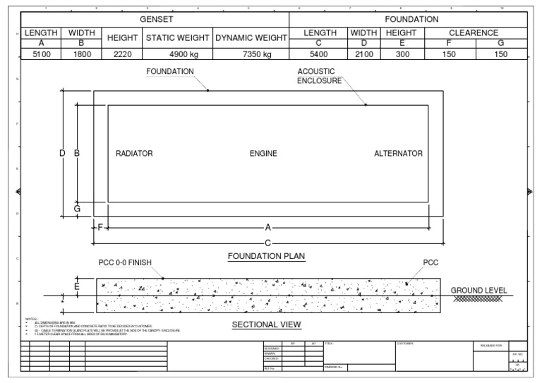Genset Foundation Design Details | PDF
