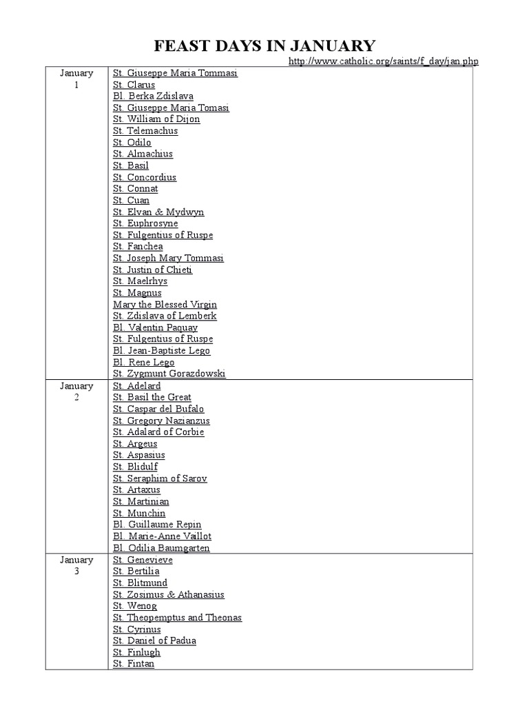 January Catholic Feast Days List | PDF | Mary, Mother Of Jesus | Saint ...
