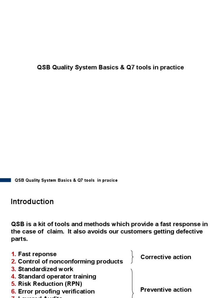 Quality System Basics | PDF | Quality Management System | Audit
