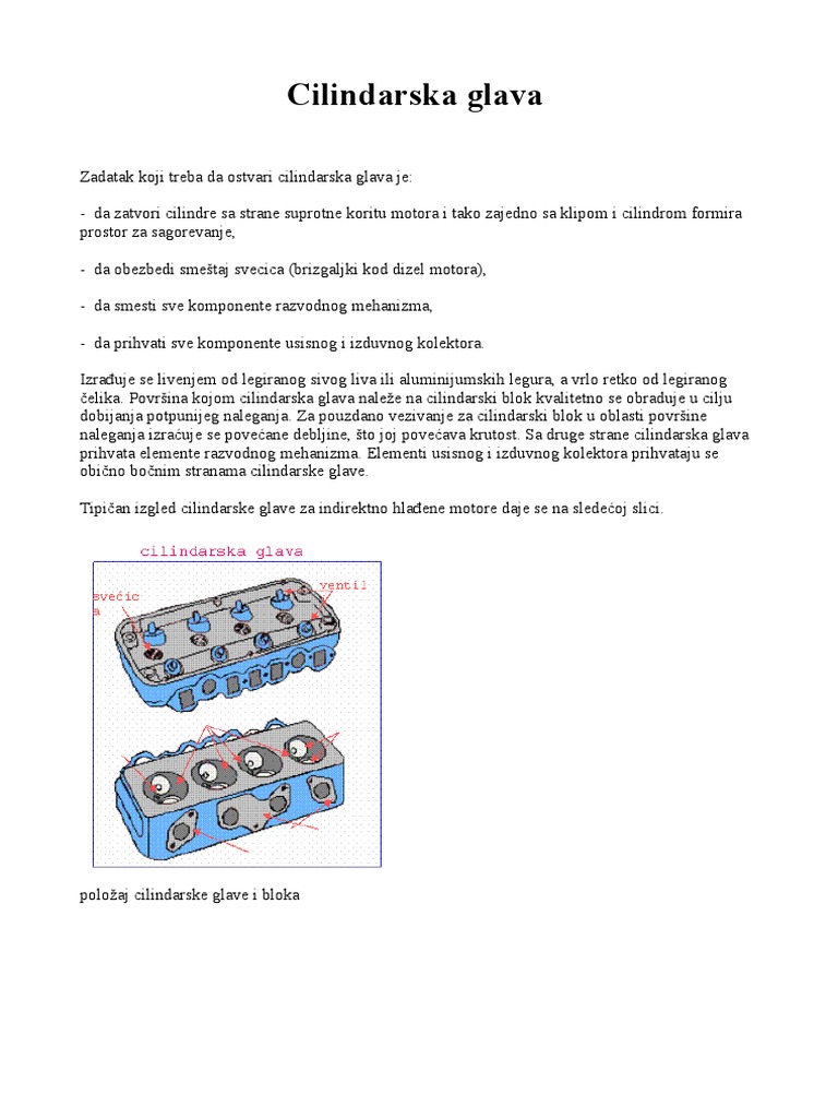 Cilindarska Glava | PDF