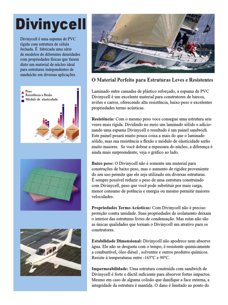 Divinycell: Um material versátil e leve ideal para estruturas sanduíche ...