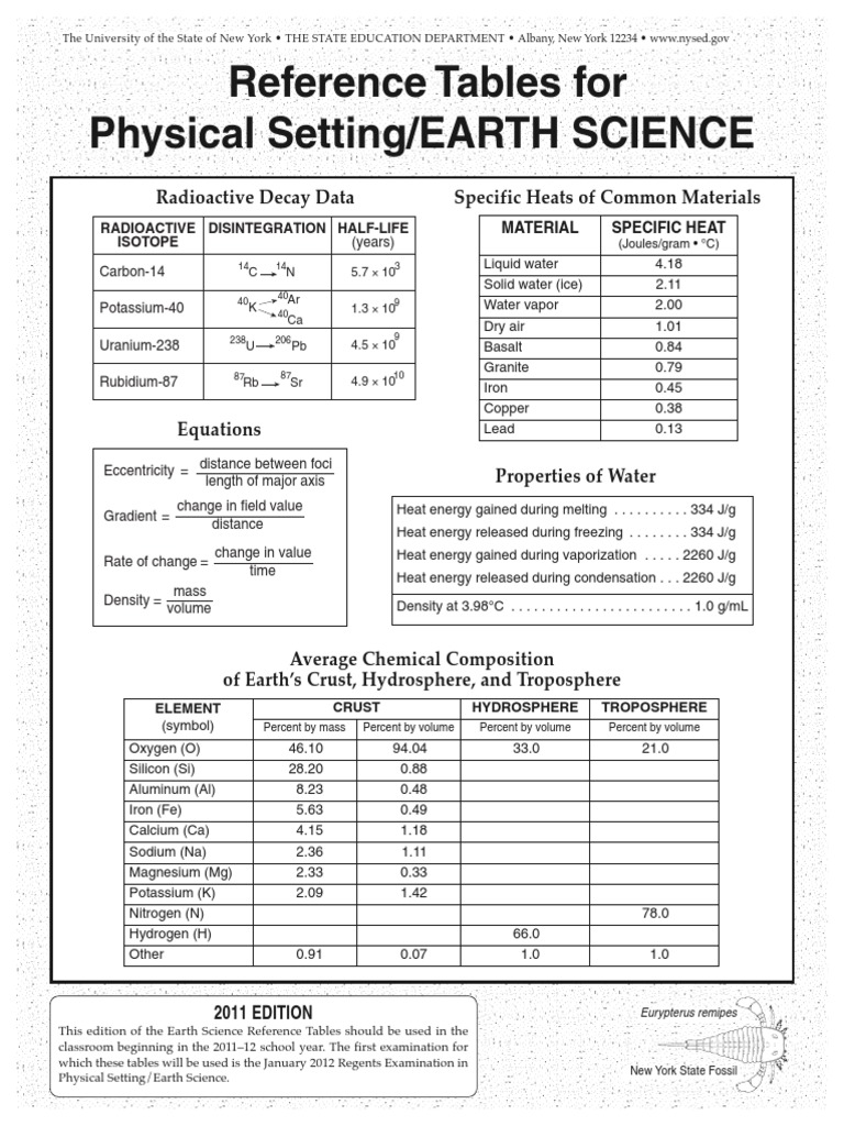 Earth Science Reference Tables 2011 | PDF | Rock (Geology) | Plate ...