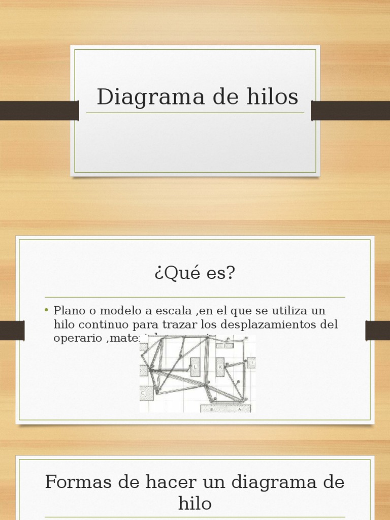 Diagrama de Hilos