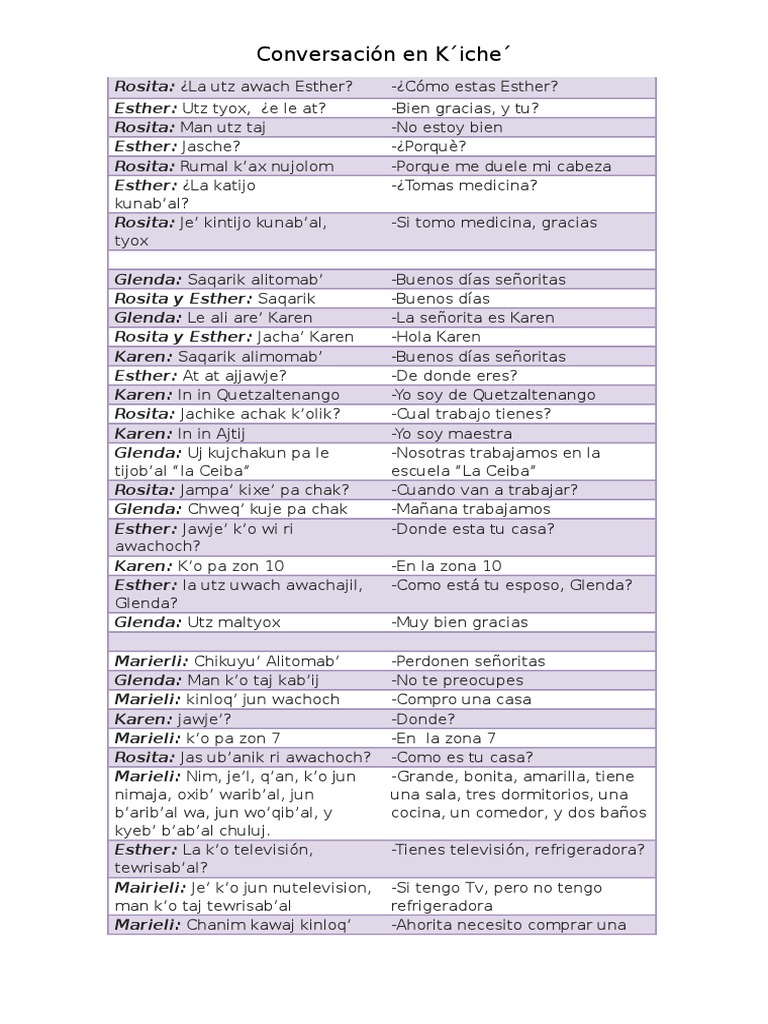 Conversación en Kiche