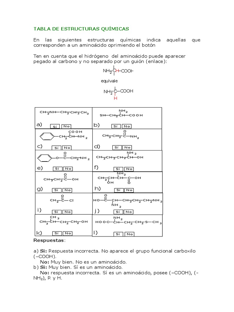 Tabla de Estructuras Quimicas-1 | PDF