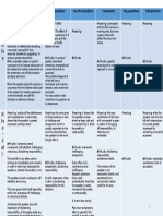 Stuart Hall - Encoding Decoding | PDF | Cybernetics | Communication