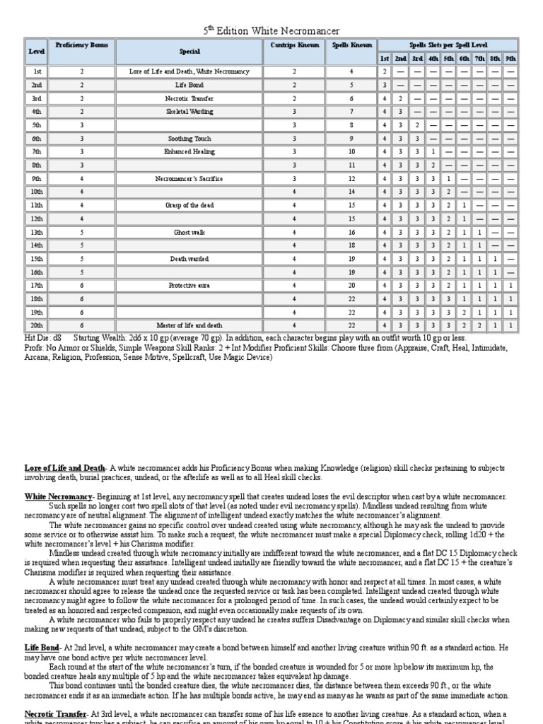 5E White Necromancer Class Guide | PDF | Necromancy