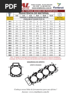 Tabela MM Vs Pol | PDF | Gastronomia, comida e vinho | Casa e Jardim