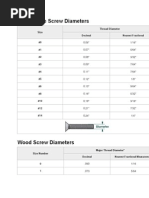 US Screw Size Conversion Chart | PDF | Screw | Metalworking