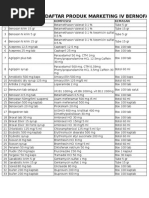 Contoh Obat Bebas | PDF