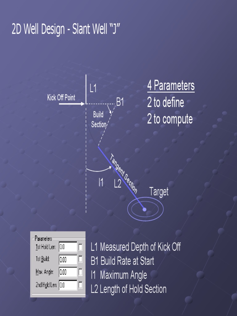 2D Well Design - Slant Well "J": Kick Off Point Build Section | PDF ...