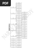 List of Current ICH Quality Guidelines - Pharmaceutical Guidelines ...