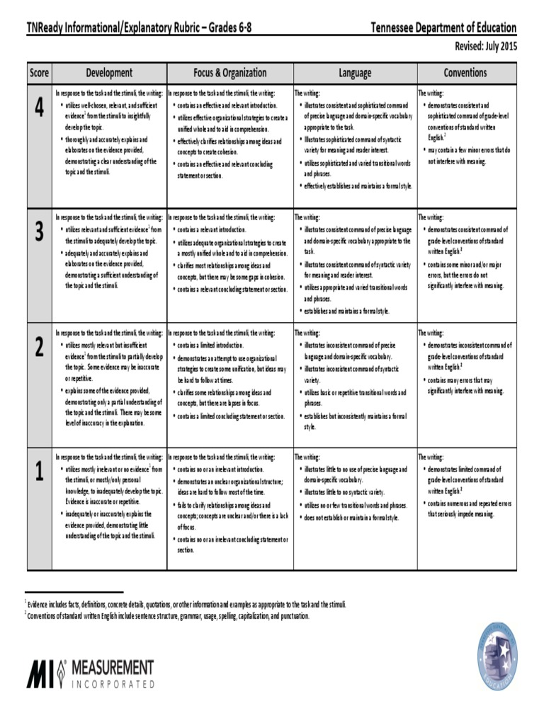 TNReady 6-8 Informational Rubric | PDF | Reading Comprehension ...