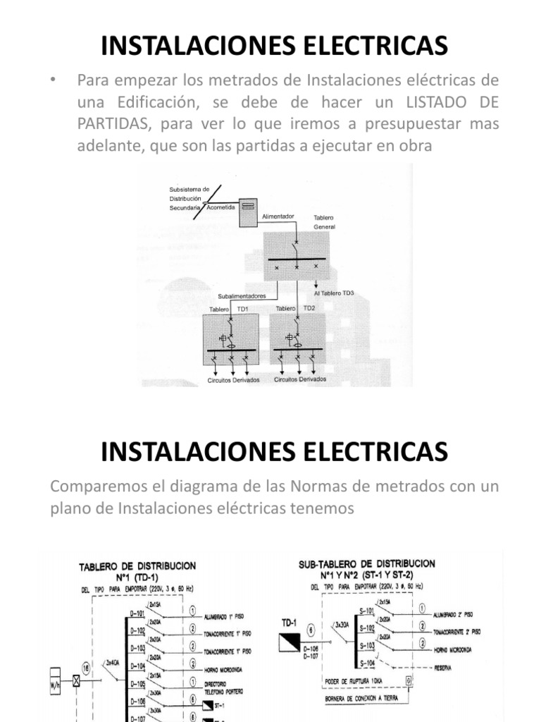 Metrados Instalaciones Electricas Peru | PDF