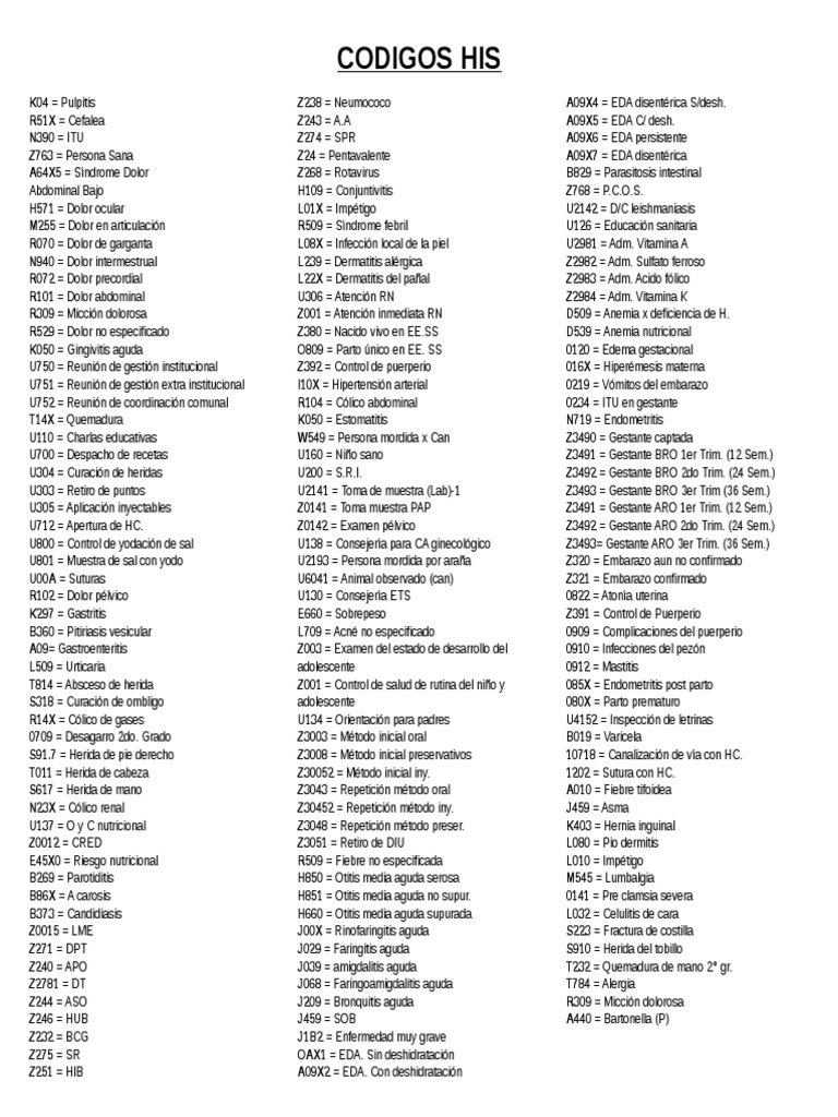 Codigos His | PDF | Inmunología | Medicina CLINICA