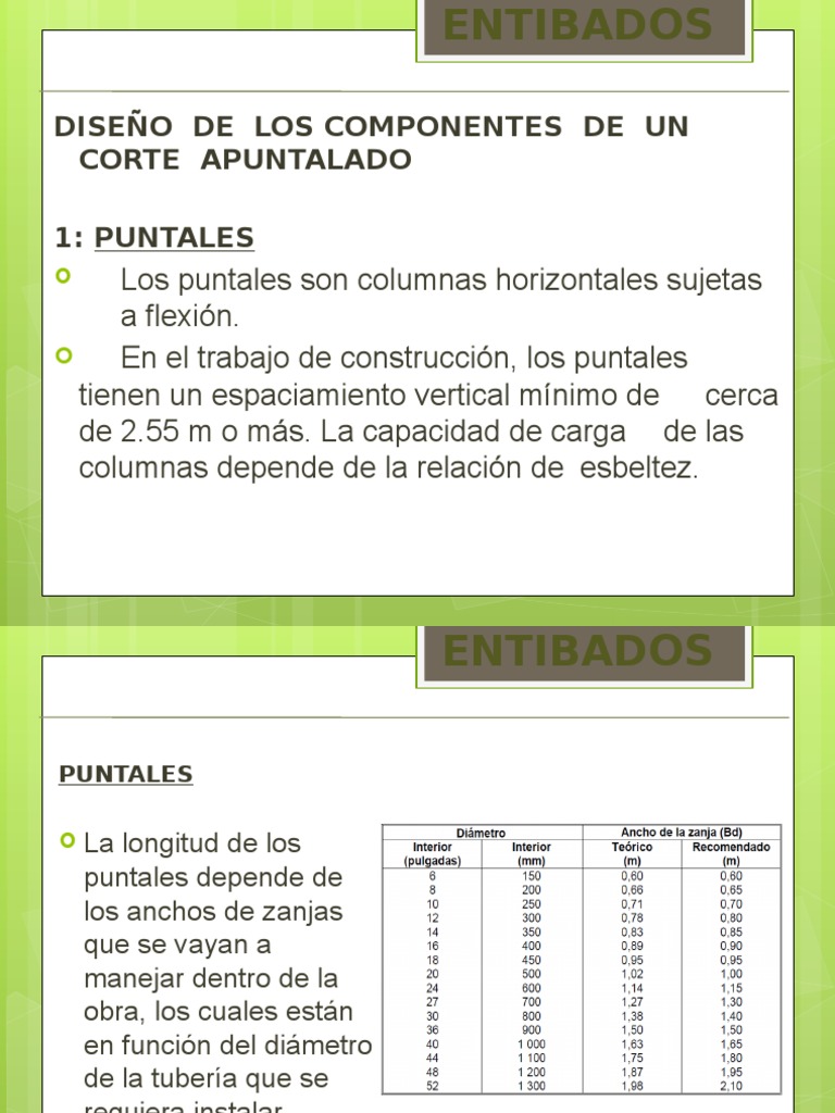 Diseño de Los Elementos de Un Entibado | PDF | Doblar | Física Aplicada ...
