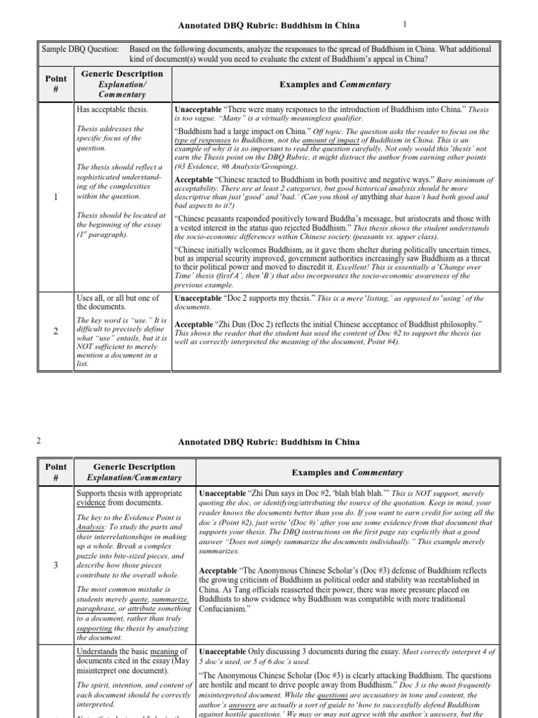 Annotated DBQ Rubric | PDF | Essays | Thesis