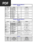 Sutton Tools Tapping Drill Size Chart | PDF | Tools | Metalworking