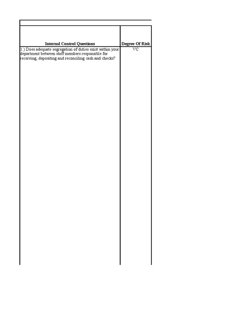Sample Internal Control Questionnaire | PDF | Payroll | Inventory