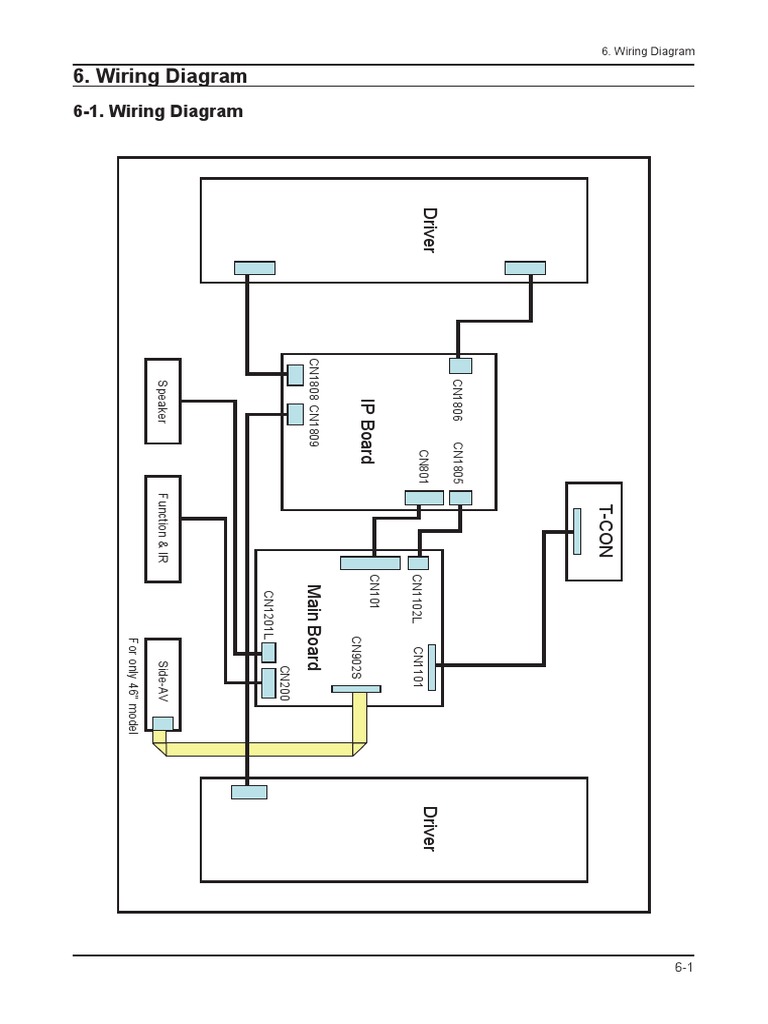 Wiring Diagram | PDF | Computer Engineering | Equipment