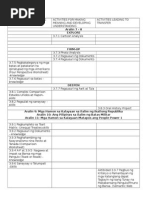 Lesson Plan 1 Grade 7 | PDF