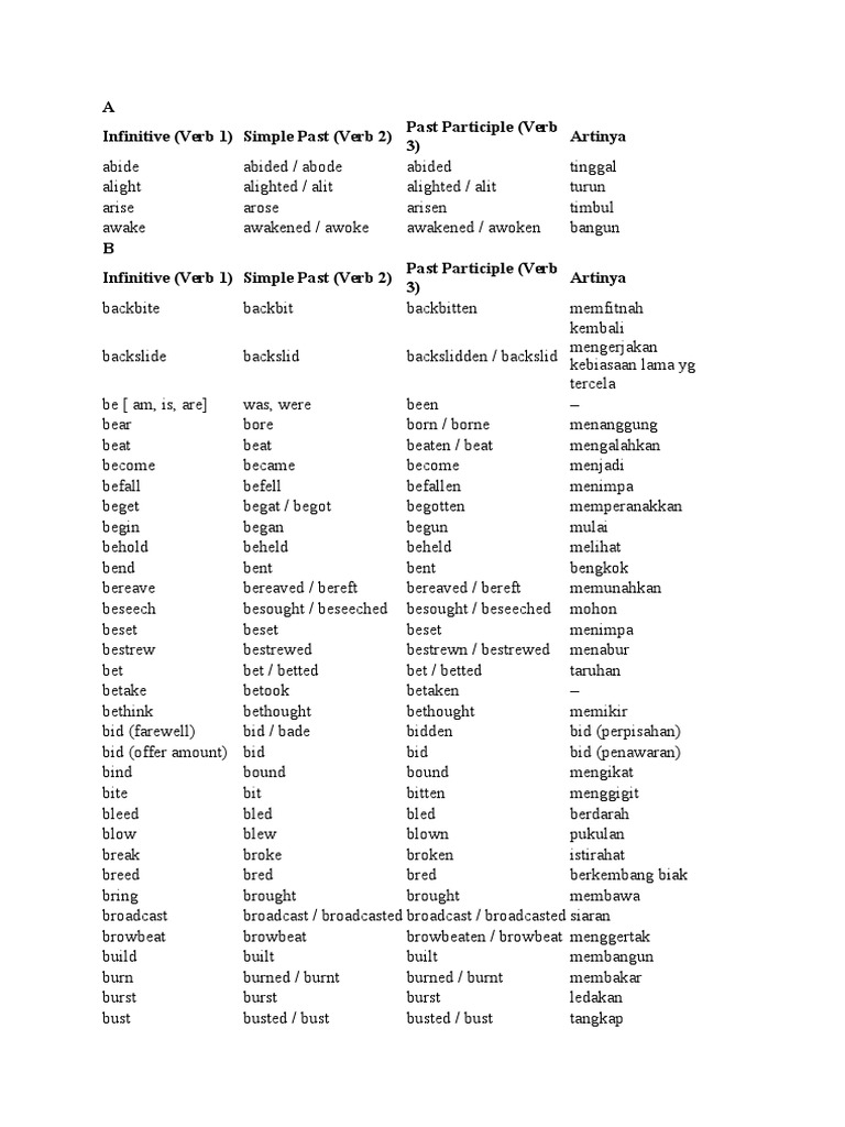 Verb 123 | PDF | Language Arts & Discipline