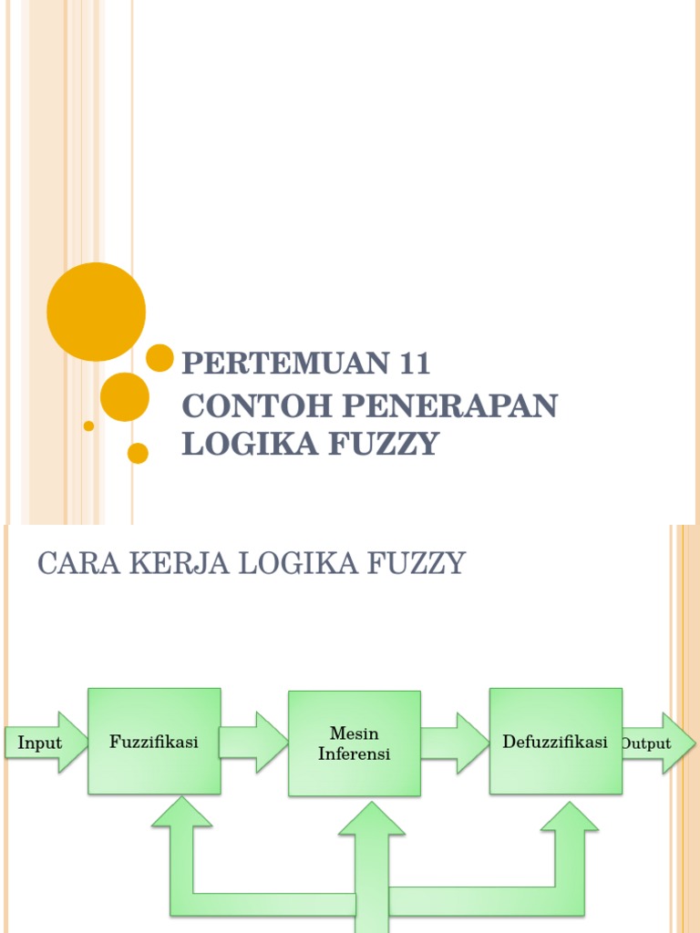 Pertemuan 11 Contoh Logika Fuzzy | PDF