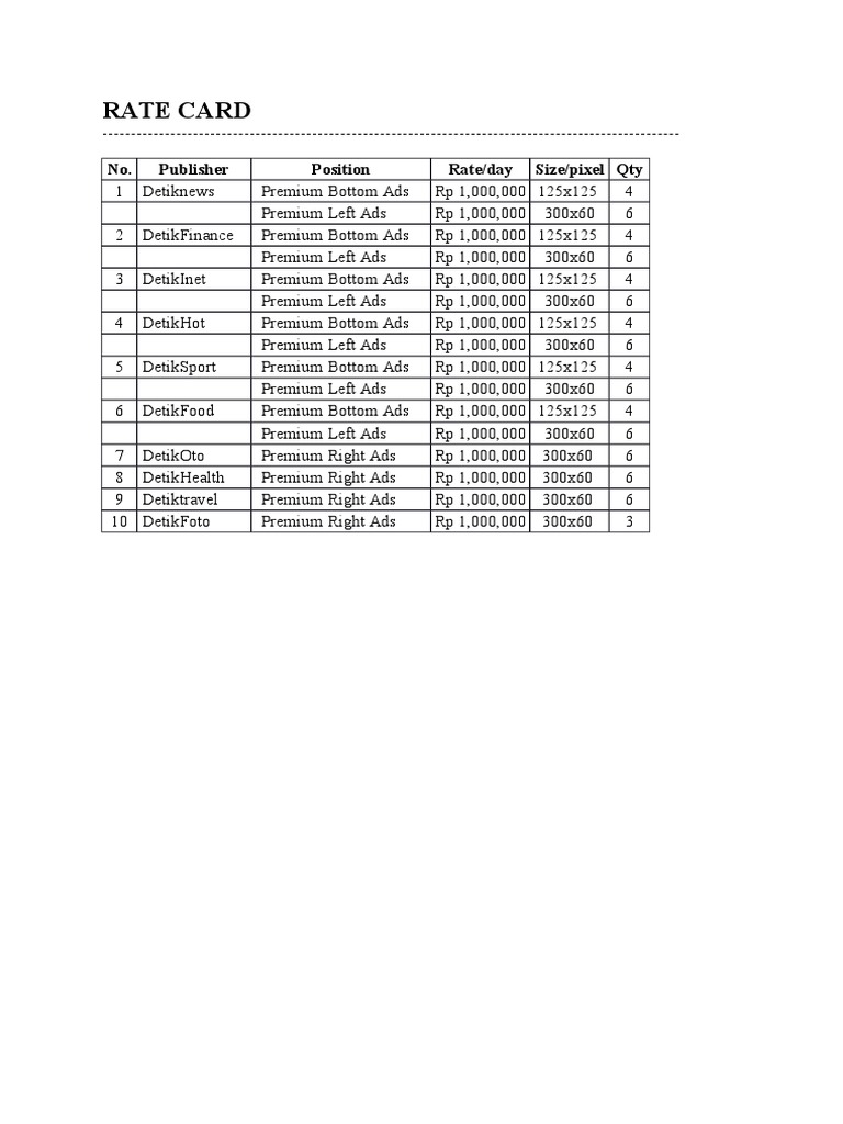 Rate Card | PDF