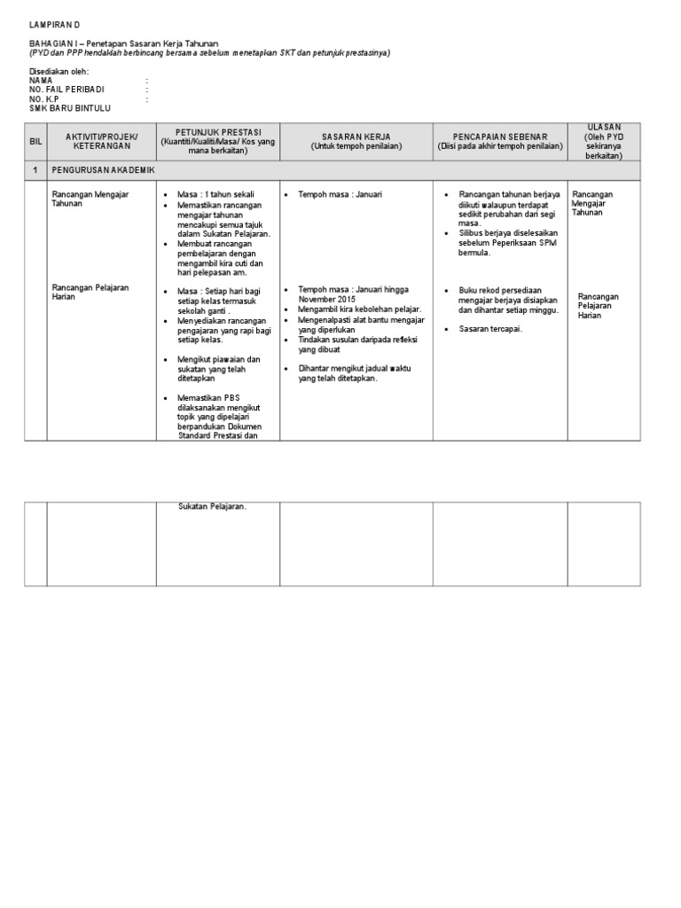 Penetapan Sasaran Kerja Tahunan LNPT 2015 | PDF