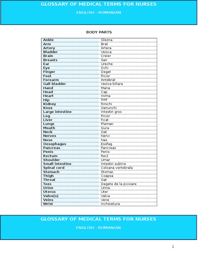 Glossary English - Romanian Medical Terms | PDF | Anatomy | Health Sciences
