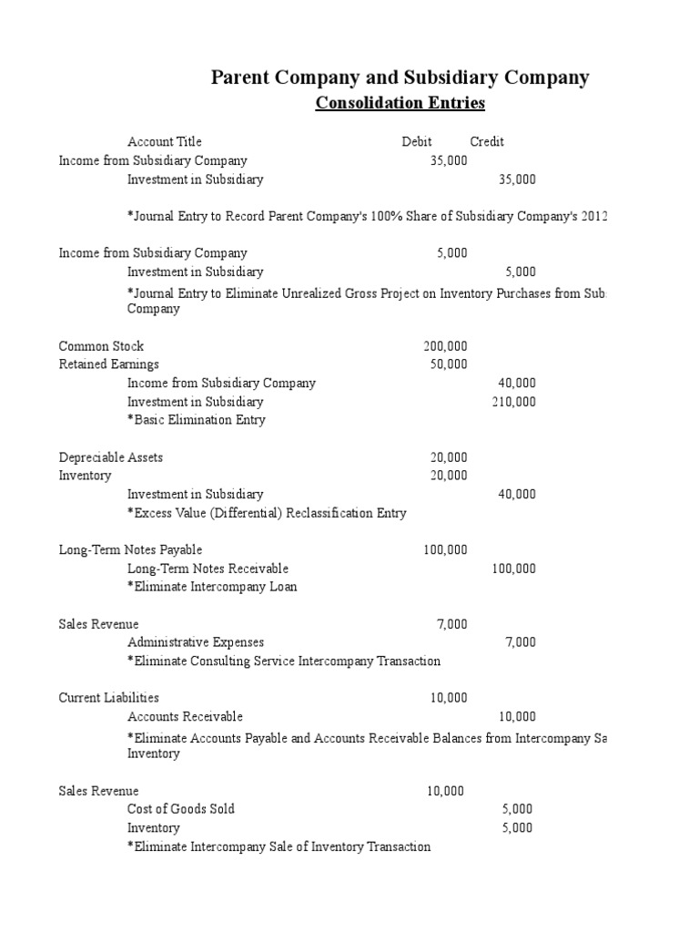 Parent Company and Subsidiary Company | PDF